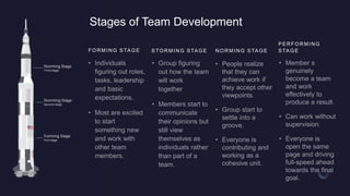 Stranded on the Moon - Team Engagement Activity.pptx