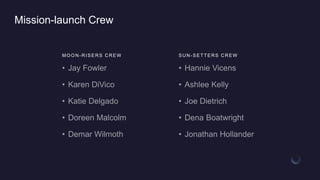 Stranded on the Moon - Team Engagement Activity.pptx