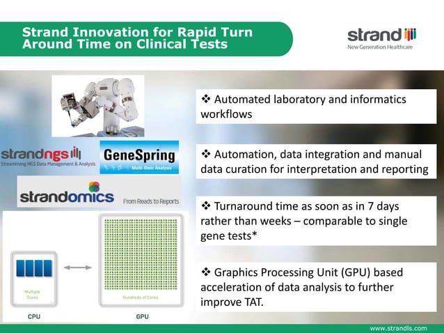 Strand SmartLab - Enabling Precision Medicine at community Hospitals | PPT