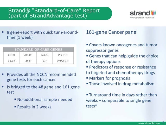 Strand SmartLab - Enabling Precision Medicine at community Hospitals | PPT