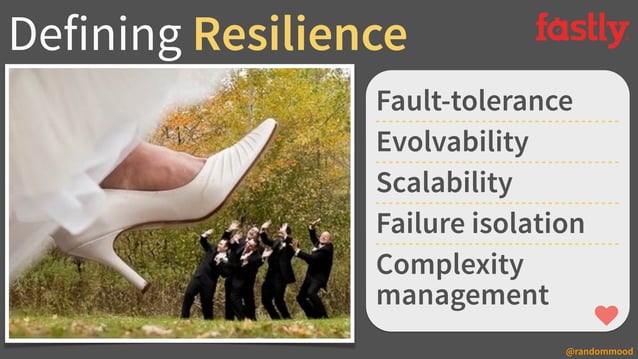 Architectural Patterns of Resilient Distributed Systems | PDF | Programming Languages | Computing