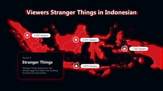 Stranger Things - PowerPoint Inspirations.pptx