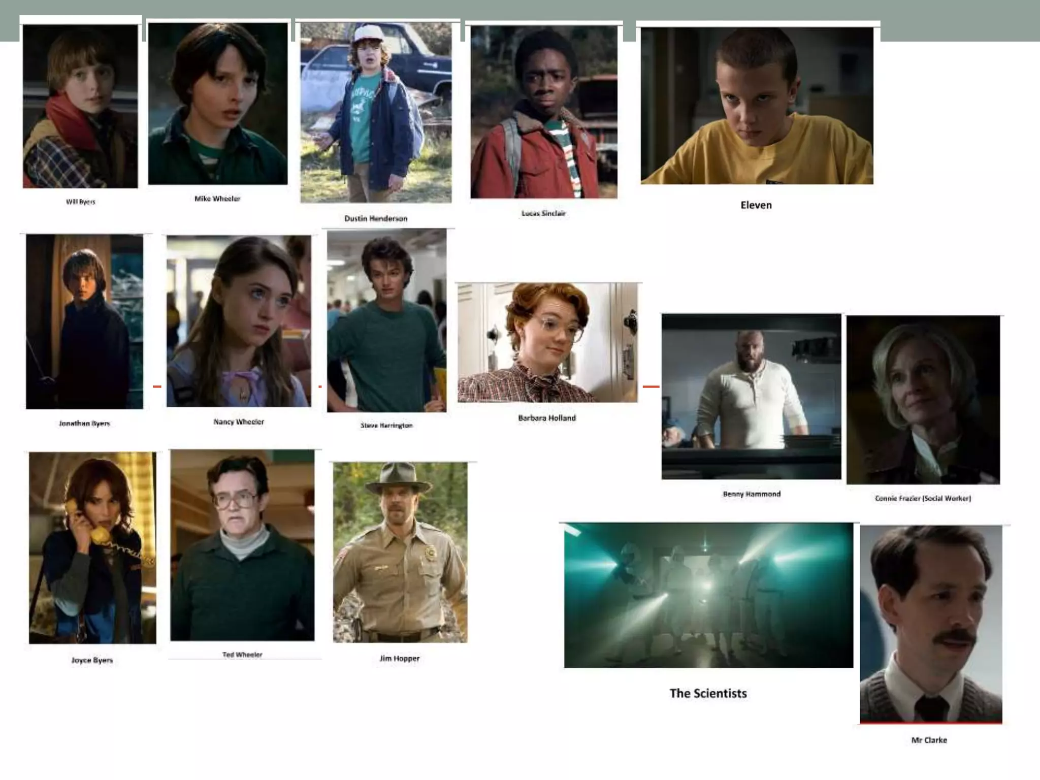 Stranger Things Essay | PPTX