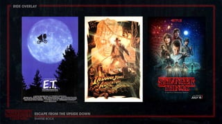 Stranger Things: Escape from the Upside Down | PPT