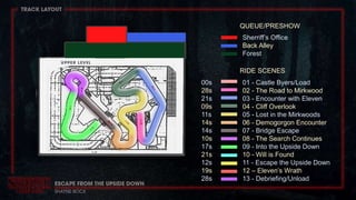Stranger Things: Escape from the Upside Down | PPT
