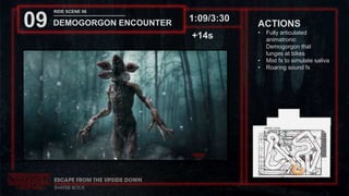 Stranger Things: Escape from the Upside Down | PPTX