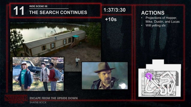 Stranger Things: Escape from the Upside Down | PPT