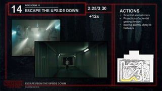Stranger Things: Escape from the Upside Down | PPT