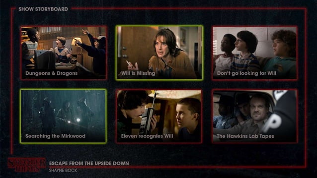 Stranger Things: Escape from the Upside Down | PPT