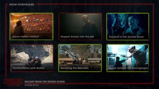 Stranger Things: Escape from the Upside Down | PPT