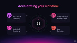 Strangeworks - Humanizing Quantum Computing | PPT