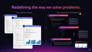 Strangeworks - Humanizing Quantum Computing | PPT