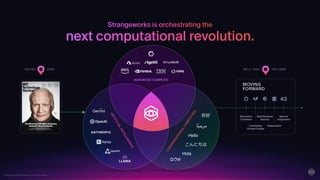 Strangeworks - Humanizing Quantum Computing | PDF