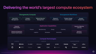 Strangeworks - Humanizing Quantum Computing | PPT