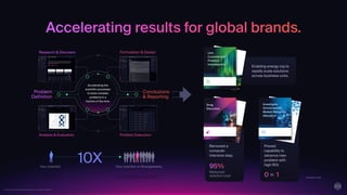 Strangeworks - Humanizing Quantum Computing | PPT