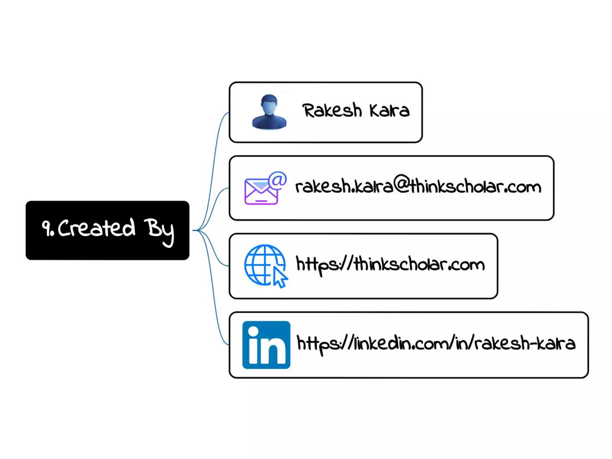 Strangler Fig Design Pattern | PPTX