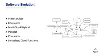 Everything You wanted to Know About Distributed Tracing | PDF