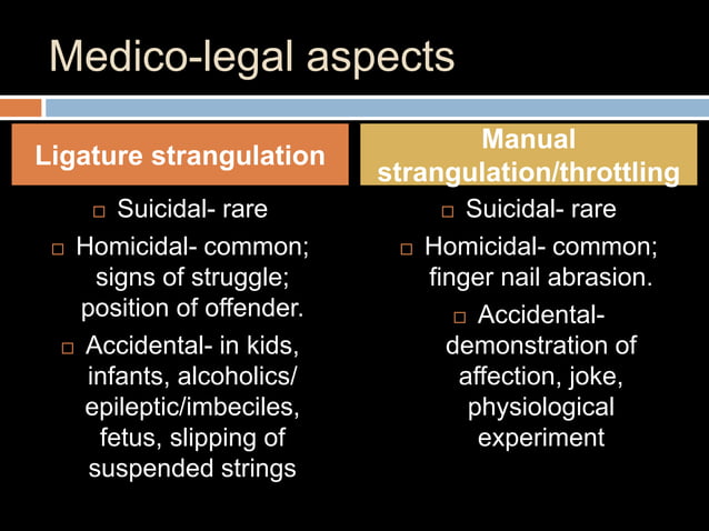 Strangulation | PPTX
