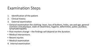Strangulation by Faith Chelang'at | PPT