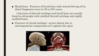 strangulation and other injuries inFmt.pptx
