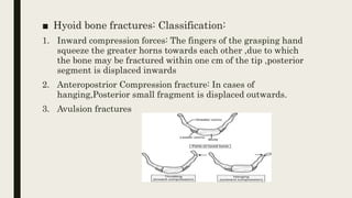 strangulation and other injuries inFmt.pptx