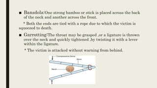 strangulation and other injuries inFmt.pptx