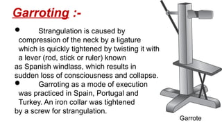 Strangulation by Dr. Mohd. Sohail Shami.pptx