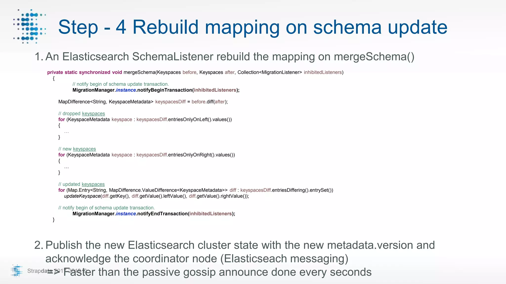 Elassandra schema management - Apache Con 2019 | PPTX