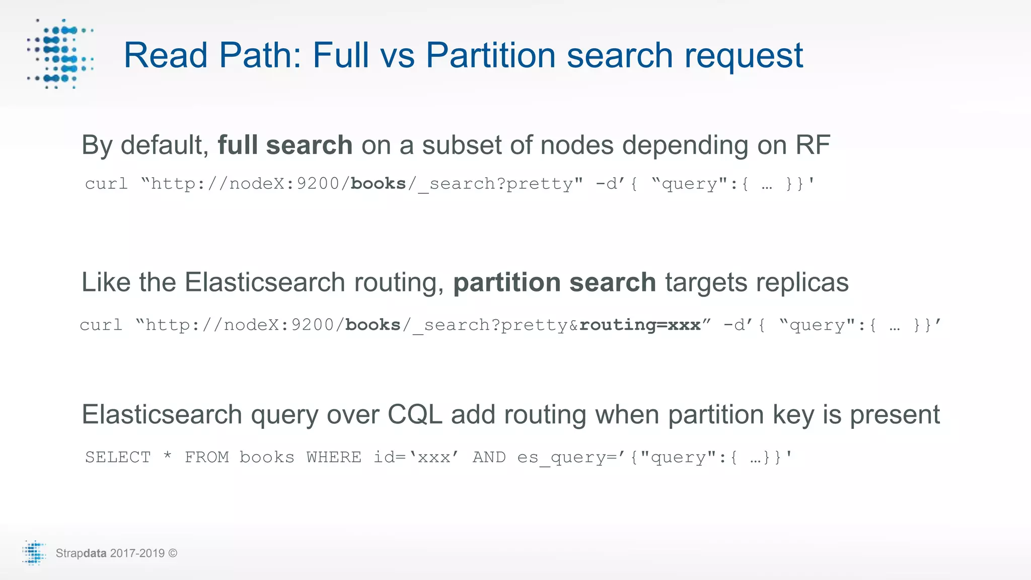 Elassandra schema management - Apache Con 2019 | PPTX