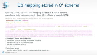 Elassandra schema management - Apache Con 2019 | PPTX