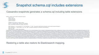Elassandra schema management - Apache Con 2019 | PPTX