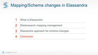 Elassandra schema management - Apache Con 2019 | PPTX