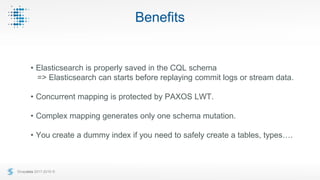 Elassandra schema management - Apache Con 2019 | PPT