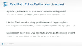 Elassandra schema management - Apache Con 2019 | PPTX