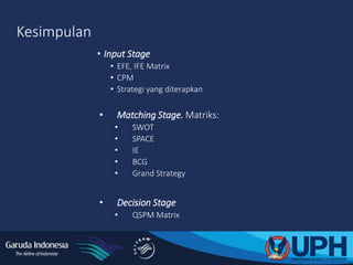 Analisis Strategi Perusahaan - PT Garuda Indonesia Tbk | PPTX