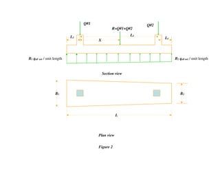 STRAP_FOOTING_Analysis_and_Design001.pdf