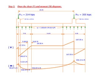 STRAP_FOOTING_Analysis_and_Design001.pdf