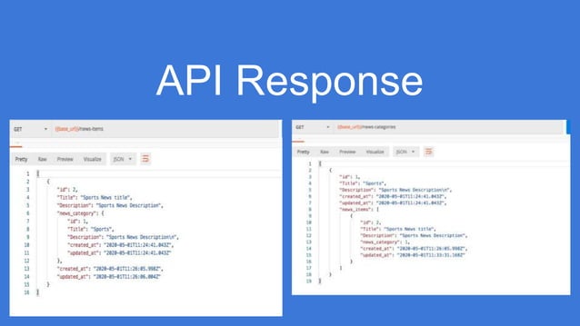 Restful Api For News Application Using Strapi Headless Cms Ppt