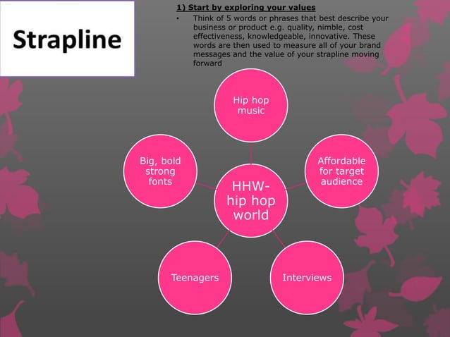 Strapline | PPTX