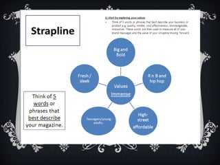 Strapline 12 | PPTX