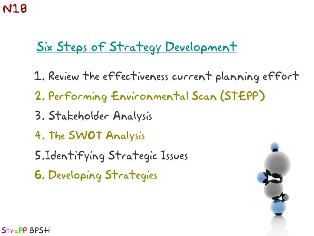 Strategy Development and Implementation | PDF | Human Resources | Business