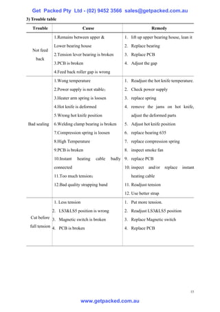 Strapping machine manual | PDF