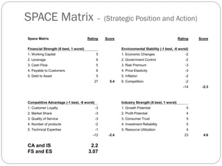 Strategy Framework - ABC Company -18062009 | PDF