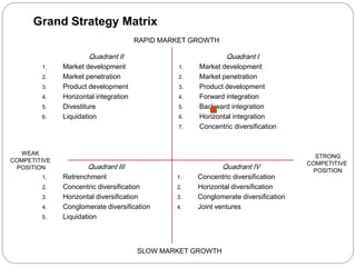 Strategy Framework - ABC Company -18062009 | PDF