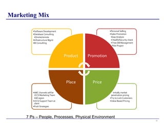 Strategy Framework - ABC Company -18062009 | PDF