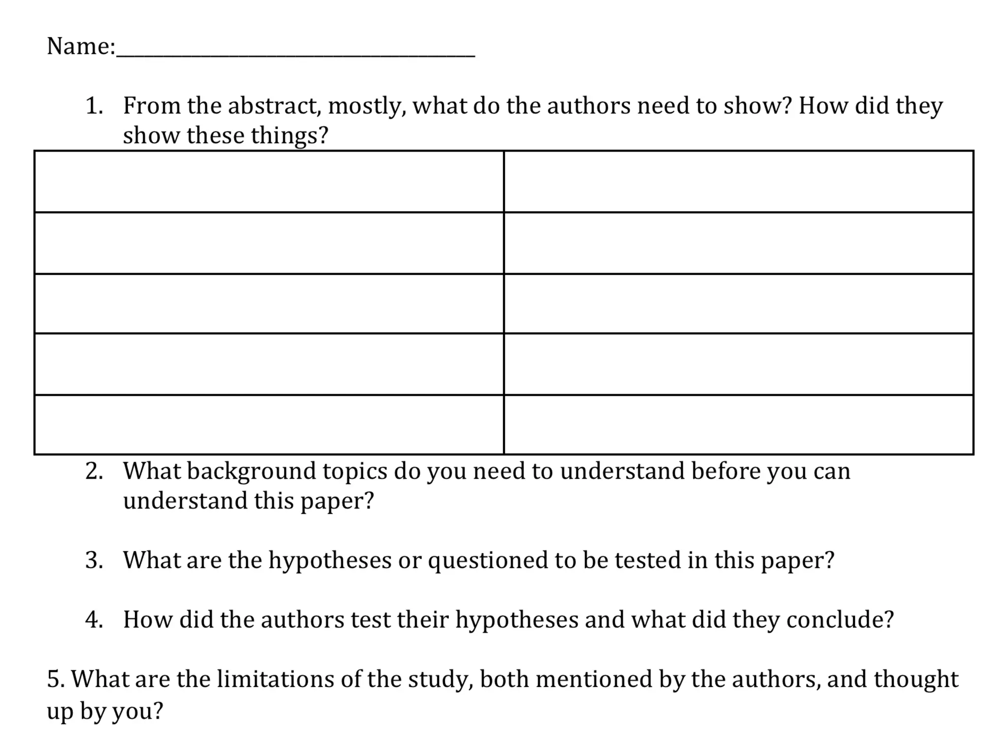 How to read a scientific paper in biology | PPT