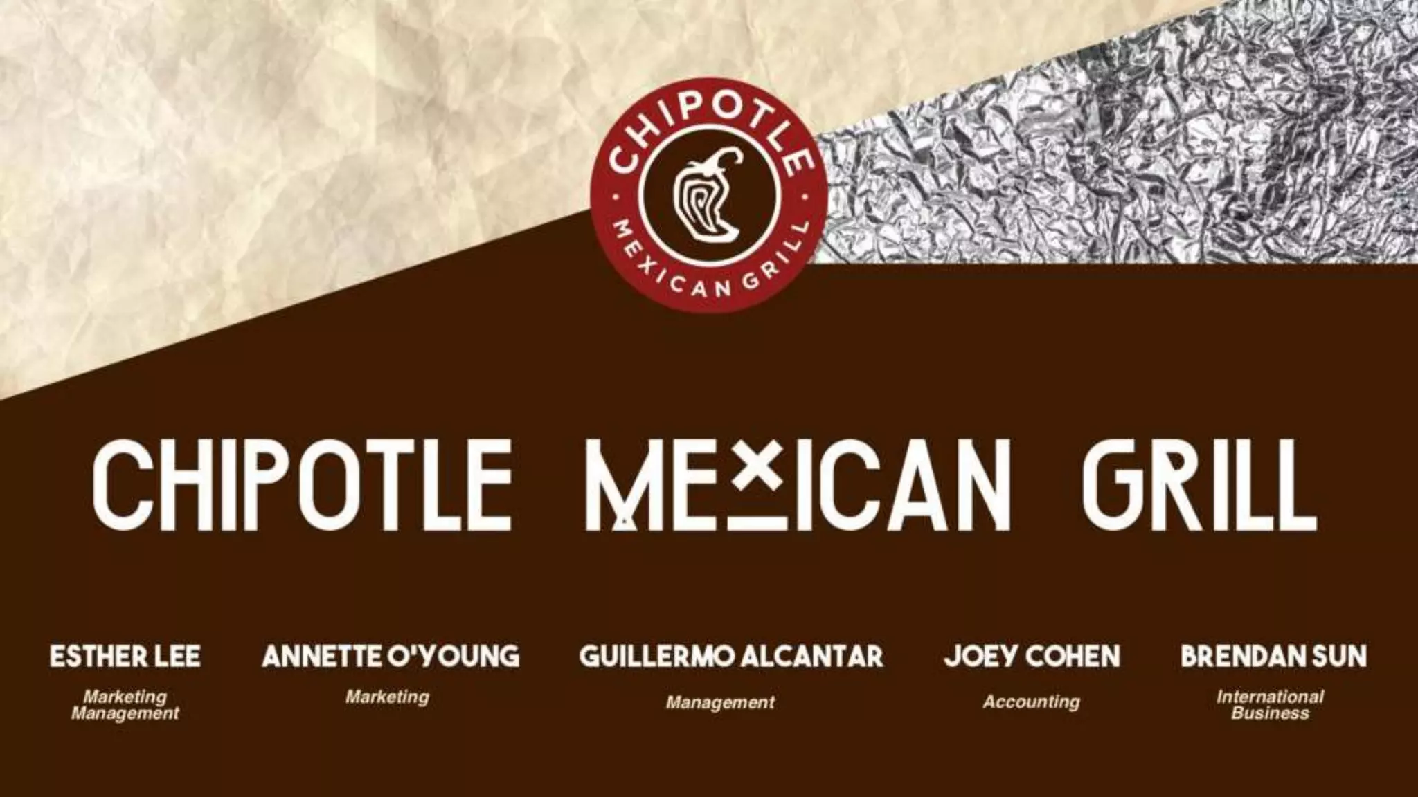 STRAT: Chipotle-1 | PPT