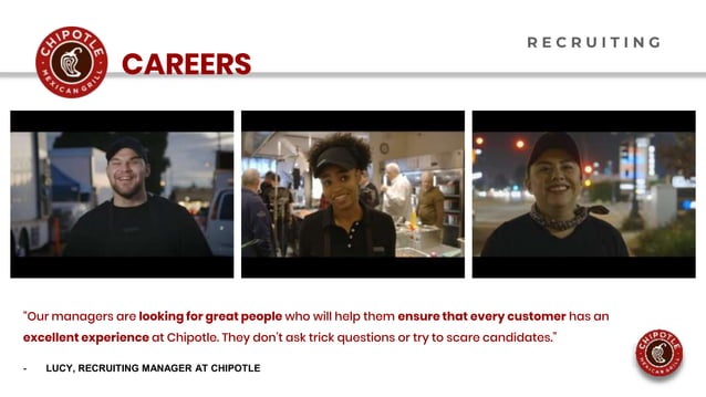 STRAT: Chipotle-1 | PPT