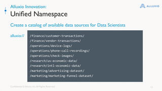 Best Practices for Using Alluxio with Spark | PPT