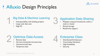 Best Practices for Using Alluxio with Spark | PPT